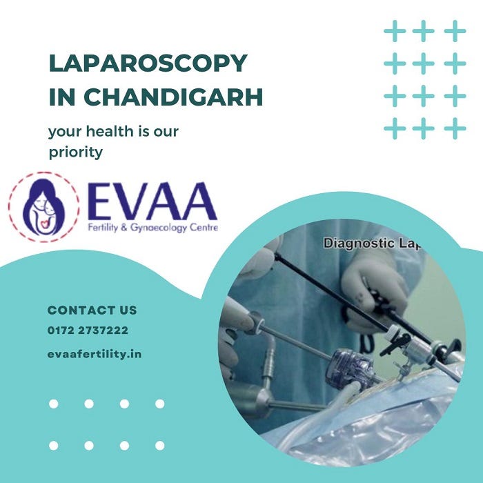 Best Laparoscopy Centre in Chandigarh | by Evaa Fertility | Medium
