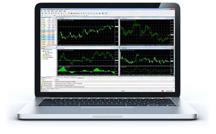 Ic Markets Review Online | Evolution-fx.com - Jamesfries - Medium