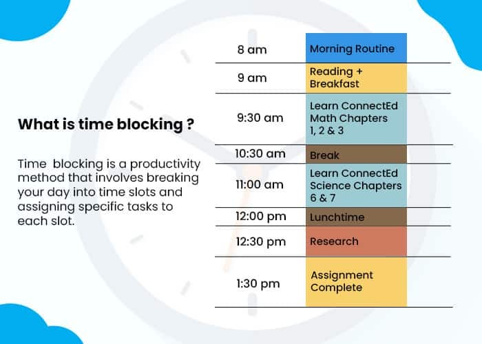 Time Blocking Method: Easy Roadmap To Get More Tasks Done | by Learn ConnectEd | Medium