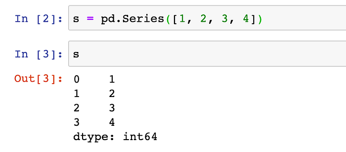 Python資料科學 Pandas基礎介紹 進入資料科學的領域 玩轉 Python：ai × Coding × 自動化 Python Playground Ai Coding