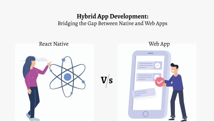 Hybrid App Development: Bridging the Gap Between Native and Web Apps ...