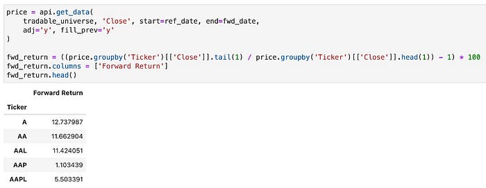 Factor Investing with Python #3 Single Period Factor Backtesting | by ...