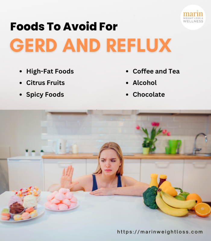 Foods To Avoid For GERD and Reflux - Marin Weight Loss & Wellness - Medium