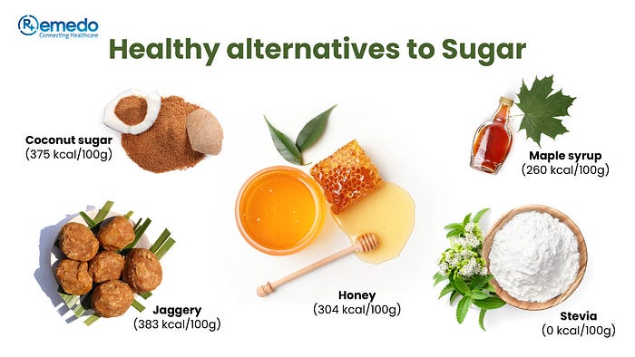 HEALTHY BAKING ALTERNATIVES - Bake with Shivesh