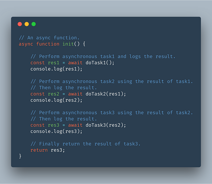 Async Await ≈ Generators Promises By Cha Medium