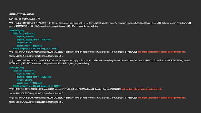 Unlocking Mysql Locks And Deadlock When Insert On Duplicate Key Update Or Concurrent Update