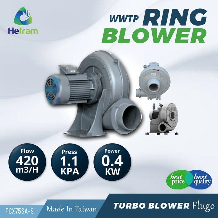 Wwtp Ring Blower 082130040533 - Rianaquar - Medium