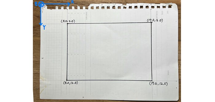 Bridging Dimensions: Camera Calibration for 2D to 3D Mapping | by ...