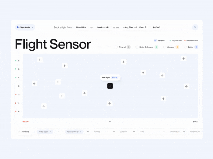 Cool and Sleek UX Design Examples | Medium