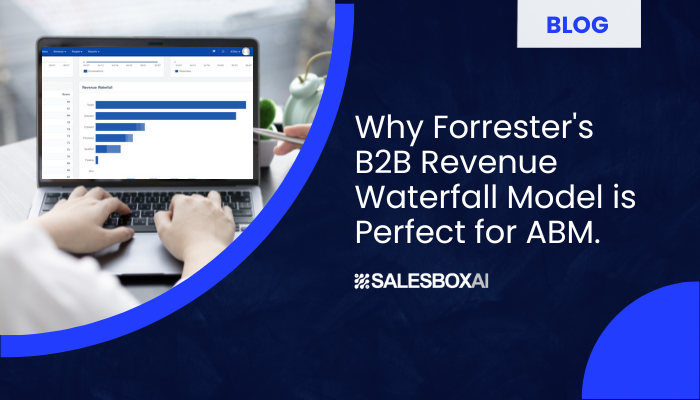Why Forrester’s B2B Revenue Waterfall Model is Perfect for ABM | by ...