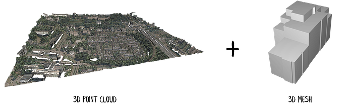 3D Python Guide for LiDAR City Models Workflows | TDS Archive