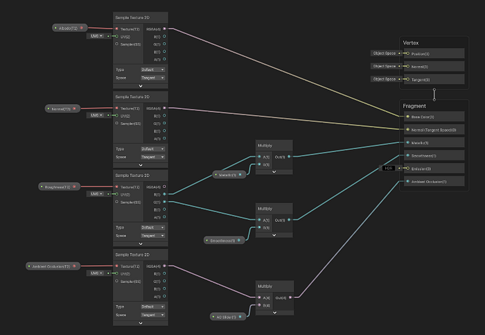 Unity Shader Graph: How to Create a PBR Shader | Unity Coder Corner