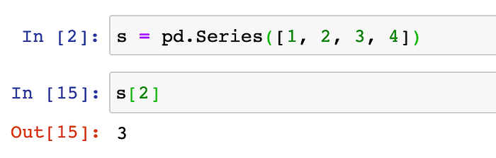 Python資料科學 Pandas基礎介紹 進入資料科學的領域 玩轉 Python：ai × Coding × 自動化 Python Playground Ai Coding