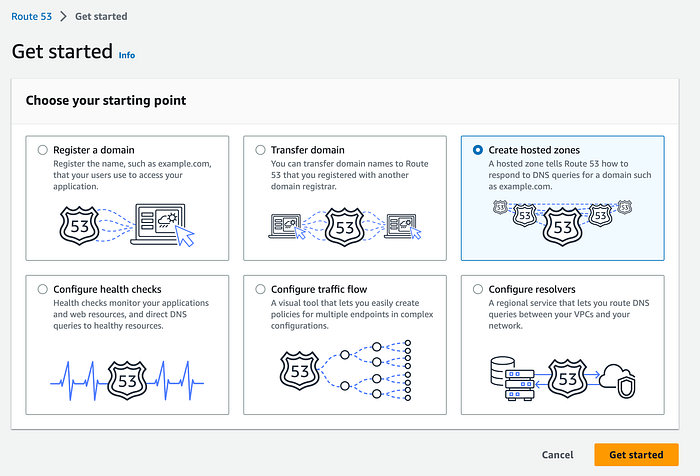 Deploy a Serverless static website on AWS S3 and CloudFront using CloudFormation - Niraj Pal