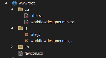 Workflow Engine Integration with .NET Core | by Riffki Krisdiyanto ...