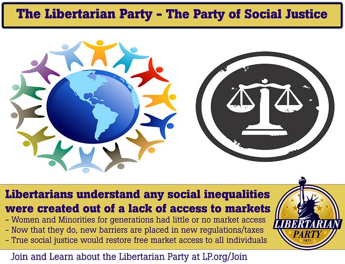 Libertarian Social Justice. Give them Markets, and they’ll succeed | by ...