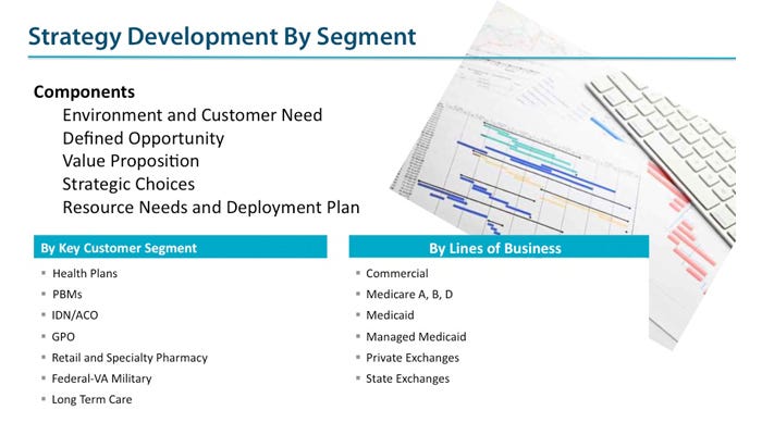 Steps to Develop A Regional Health System Strategy | by NavAxxess ...