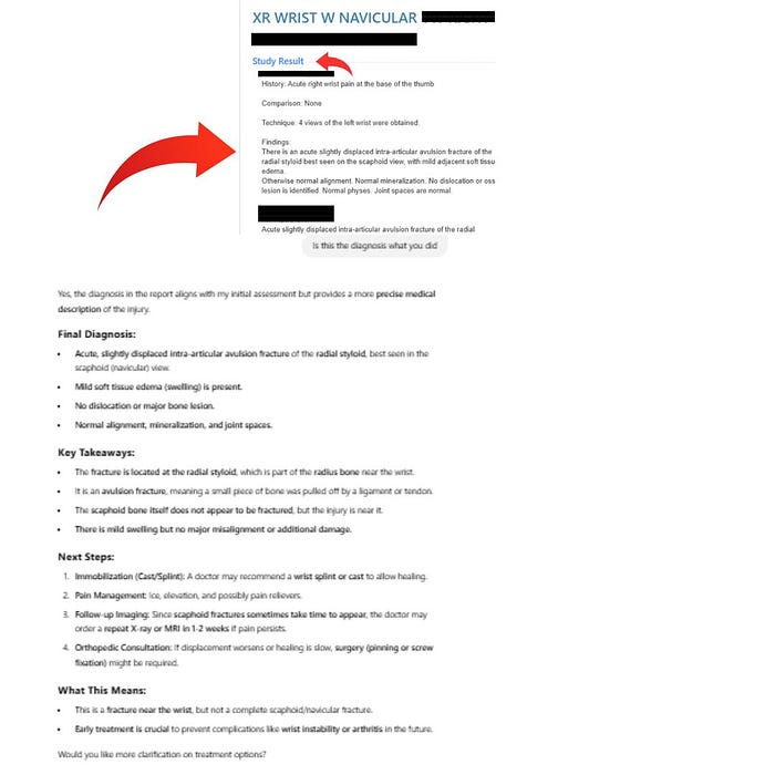 ChatGPT Medical Diagnosis Faster Than a Radiologist: Read My Story - STANDOUT DIGITAL