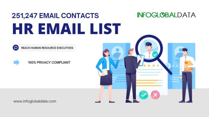 Unlocking Human Potential: How HR Email Lists Revolutionize Talent ...