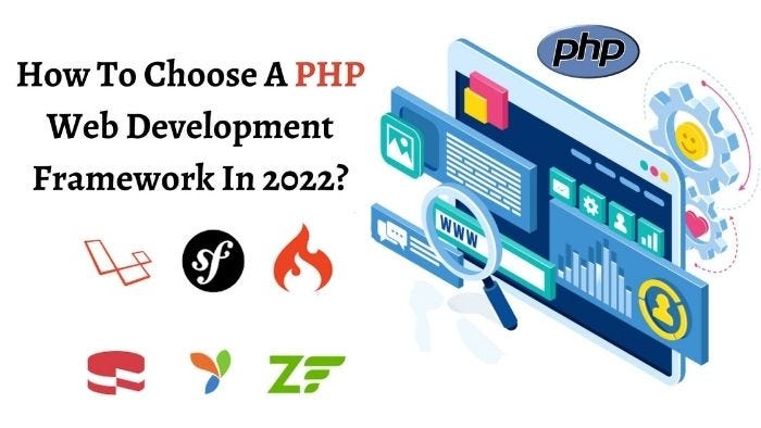 How To Choose A PHP Web Development Framework In 2022 | by Peter Mark ...