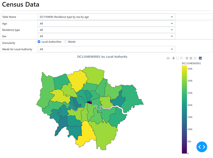 Interactive Mapping in Python with UK Census Data | by Patrick O'Hara - Freedium