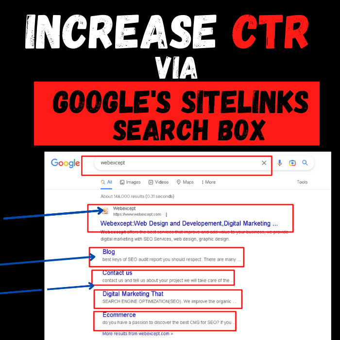 Why Google Sitelinks is important? | by buildermanabdo | Medium