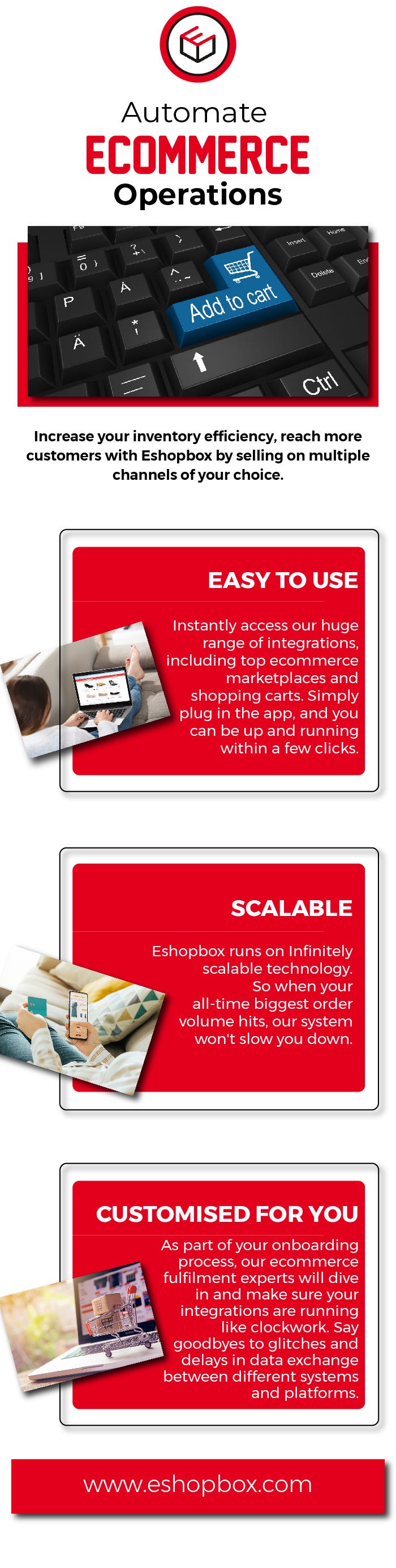 Best Automate Ecommerce Operations Services - Eshopbox - Medium