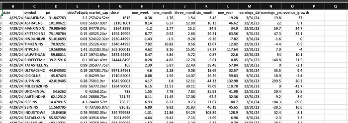 Python & LLM для анализа рынка - Lilynois ltd.
