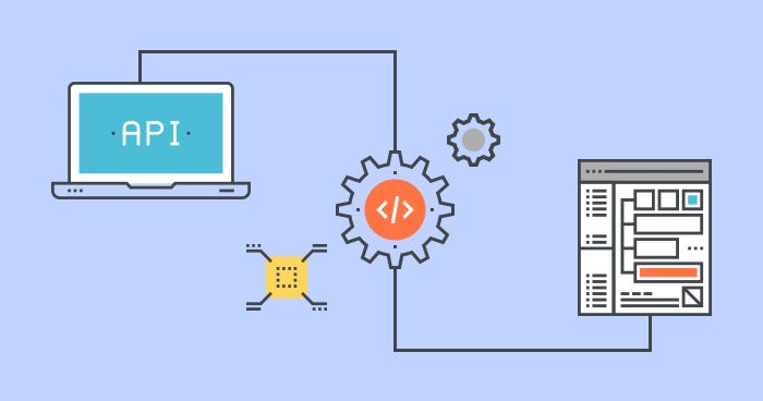 How to document REST APIs with Swagger and Ruby on Rails | by Sushil Damdhere | Medium