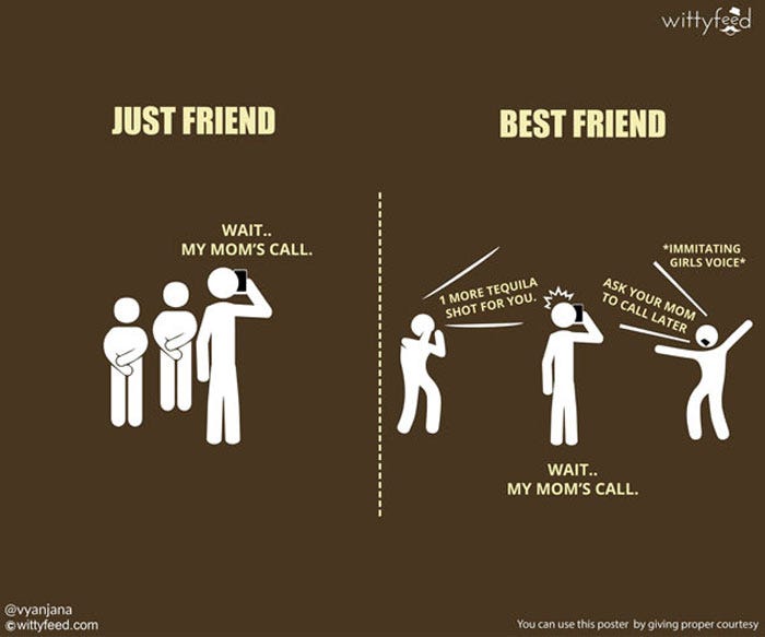 Friend VS Friend’s. Having one friend is better than having… | by ...