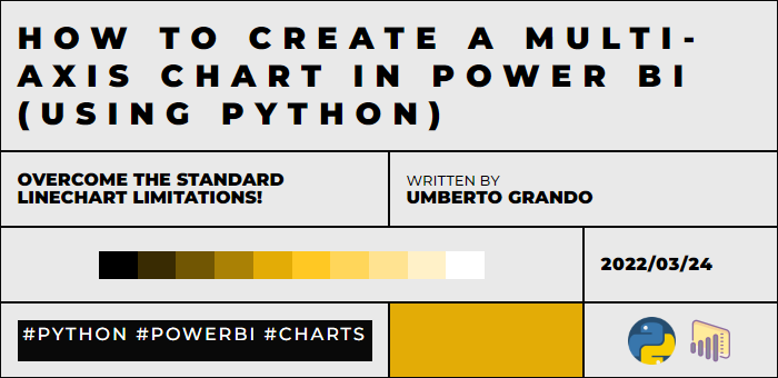 How to create a Multi-Axis linechart in Power BI (by using Python) | by Umberto Grando | Towards Dev