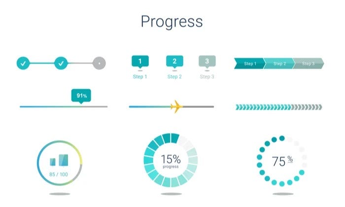 What is the progress bar in UI?. A progress bar is a graphical user ...