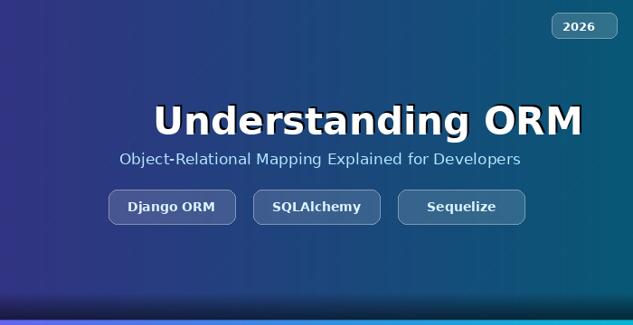 Understanding ORM: Object-Relational Mapping Explained for Modern ...