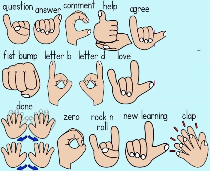 The Thumb Signal A Culturally Significant Universal Gesture Medium