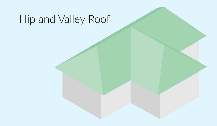 25+ Different Types of Roofs to Choose for your House (with Pictures ...