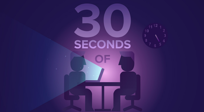 10 Useful GitHub Repositories to Prepare for JavaScript Interviews | by ...