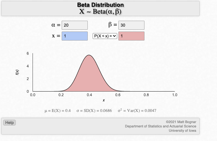 Beta Distribution and Coin Tossing: An Intuitive Explanation | by Usman ...