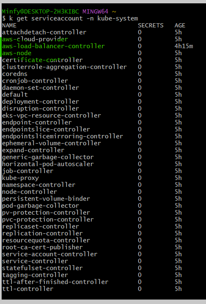 Deploying the 2048-game Application on AWS EKS platform Using Ingress | by Awsdevopsnani | Medium