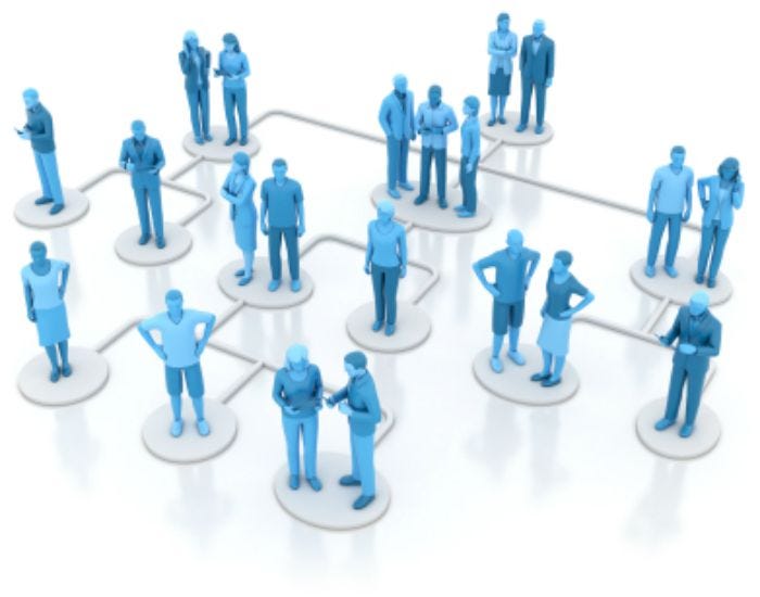 The 5 Types Of Organizational Structures: Part 4, Flatarchies | by ...