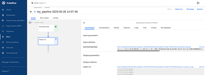 This is how you set up an MLOps platform on AWS EKS with Kubeflow and ...