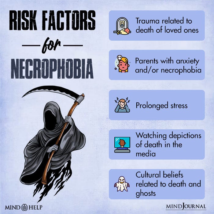 Necrophobia. Necrophobia denotes an irrational dread… | by Mind Help ...