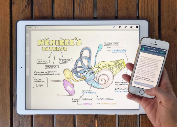 Intelligent Medical Webinar Using Gamification to Enhance Learning ...