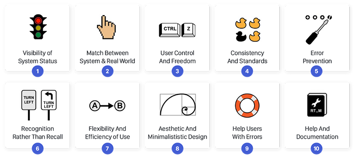 Mengenal UX Audit : 10 Heuristic Evaluation berserta Contohnya | by ...