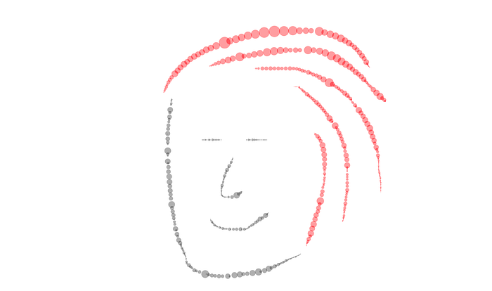Creating collaborative sketches with web sockets on OpenProcessing.org | by OpenProcessing ...