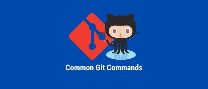 Most Common Git Commands Medium 6765