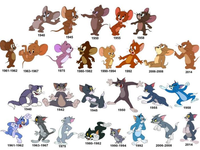 Tom and Jerry (part 1). On the 10th of February 1940, cinemas… | by ...