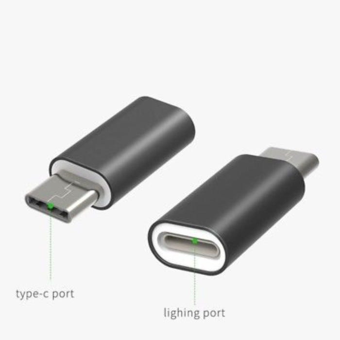 Laravel Adapter Design Pattern Adapter Pattern Wrapper Pattern By Dicky Eka Satria Medium