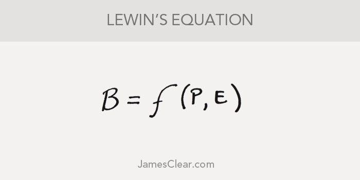 Mathematical Equation helps us Understand the Functions of Human ...