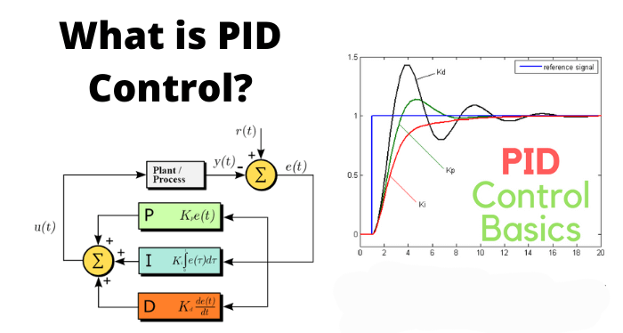 PID Tuning Using Different types of Methods | by Sakshi Hiremath | Medium