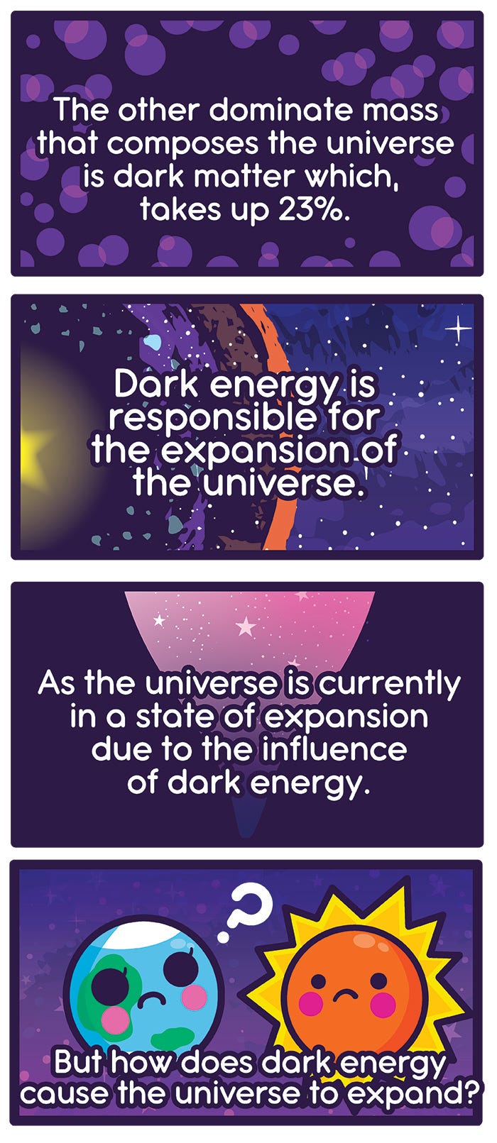 Dark Matter And Dark Energy Facts